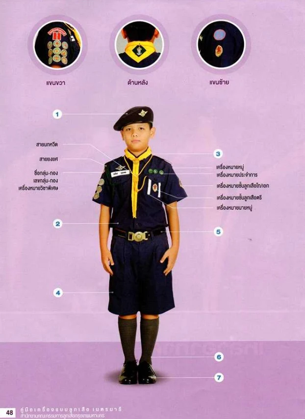 ชุดลูกเสืออากาศ ชาย/หญิง เครื่องแบบลูกเสืออากาศ - Scouth