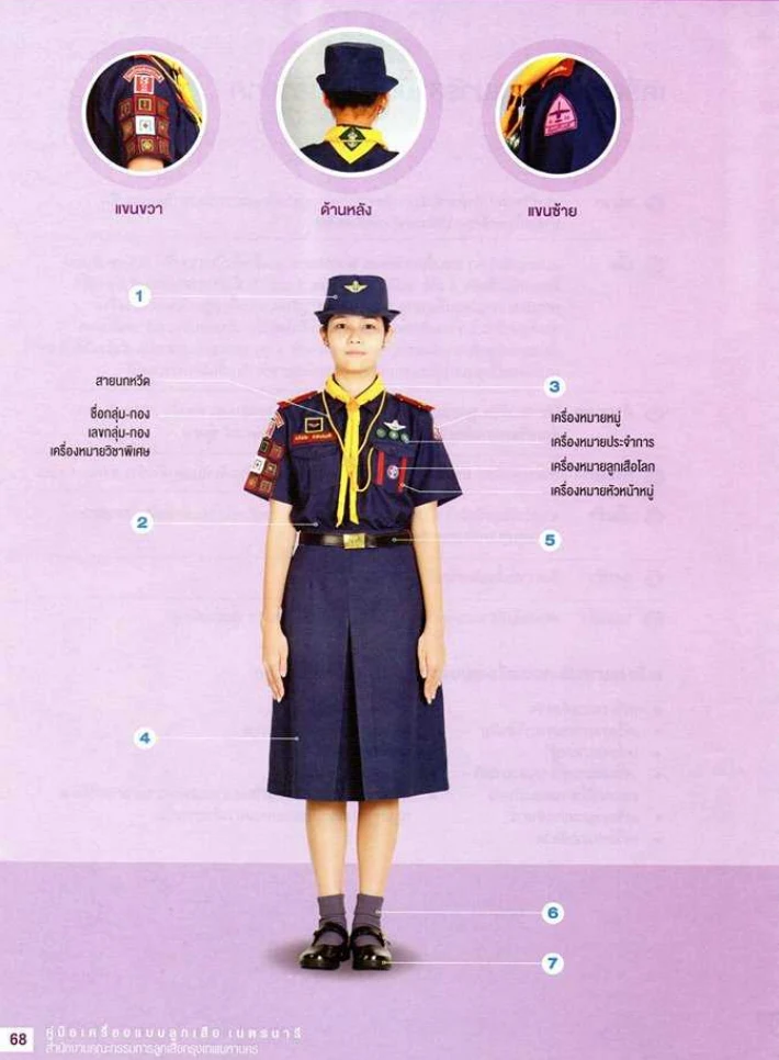 ชุดลูกเสืออากาศ ชาย/หญิง เครื่องแบบลูกเสืออากาศ - Scouth